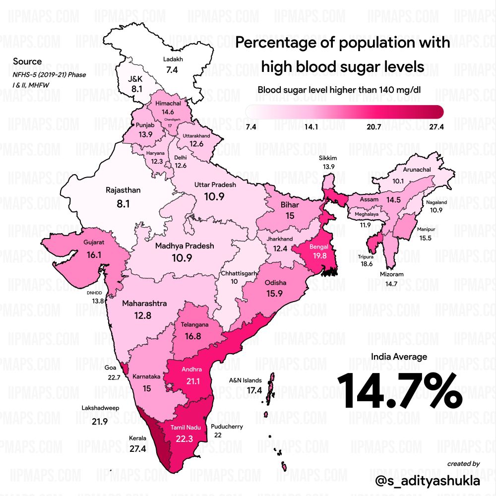 iipmaps | India in Pixels Map Maker
